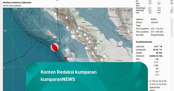 Gempa 5,2 Magnitudo di Nias Barat Terjadi di Zona Megathrust Mentawai-Siberut | kumparan.com